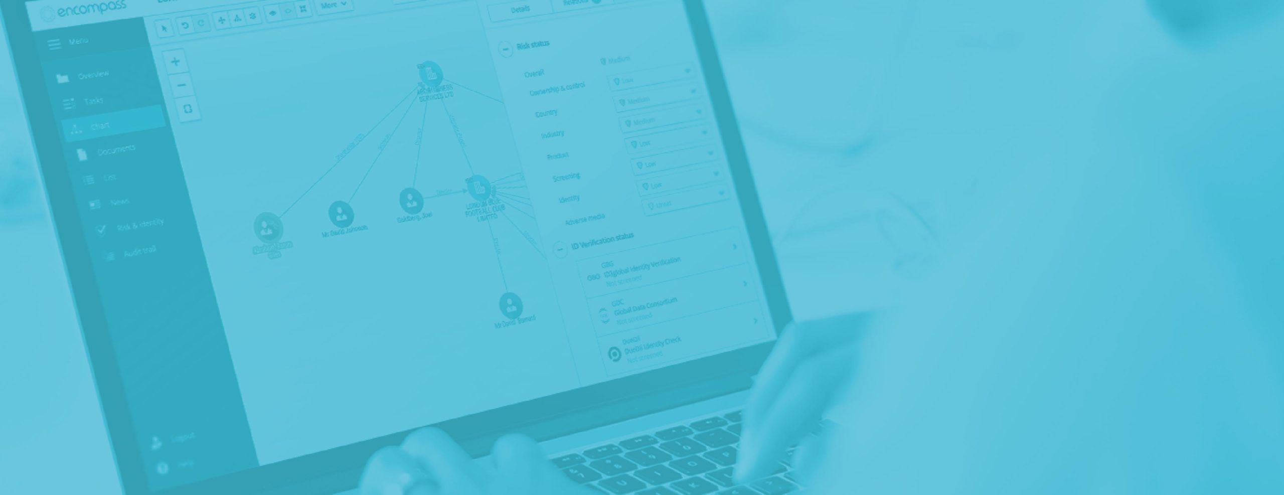 Encompass In The Spotlight Automating Process To Achieve Compliance
