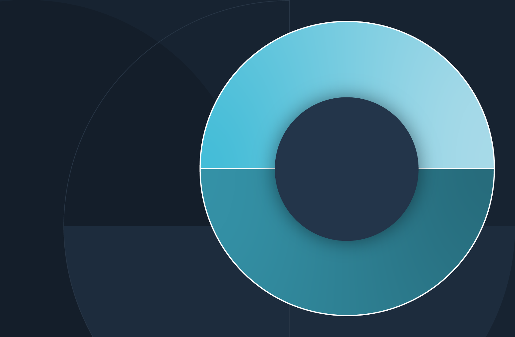 Corporate Digital Identity (CDI) | Encompass